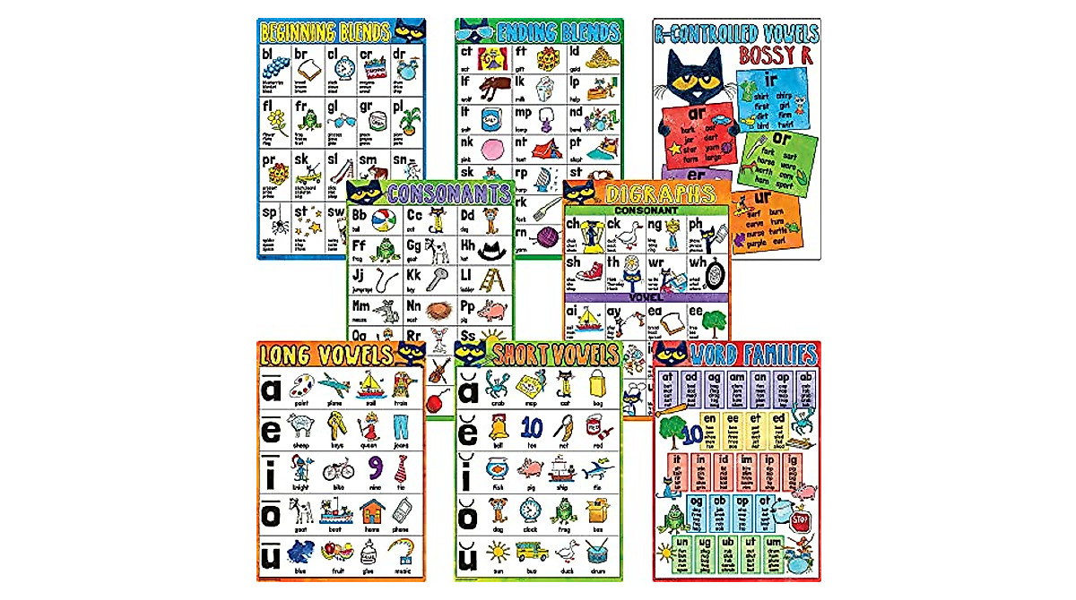 Pete The Cat Phonics Posters for Engaging Reading Skills | Teacher ...