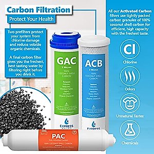 Express Water – 3 Year Reverse Osmosis System Replacement Filter Set – 21 Filters, Carbon GAC, ACB, PAC Filters, Sediment SED Filters – 10 inch Size Water Filters