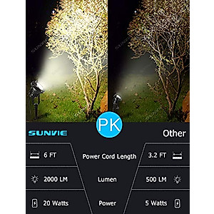 SUNVIE 20W Outdoor Spotlight LED Landscape Lighting 120V AC Waterproof Yard Spot Lights Outdoor with Stake for Tree Flag Lights 3000K Ultra Warm White Lawn Decorative Lamp with US 3-Plug in (2 Pack)