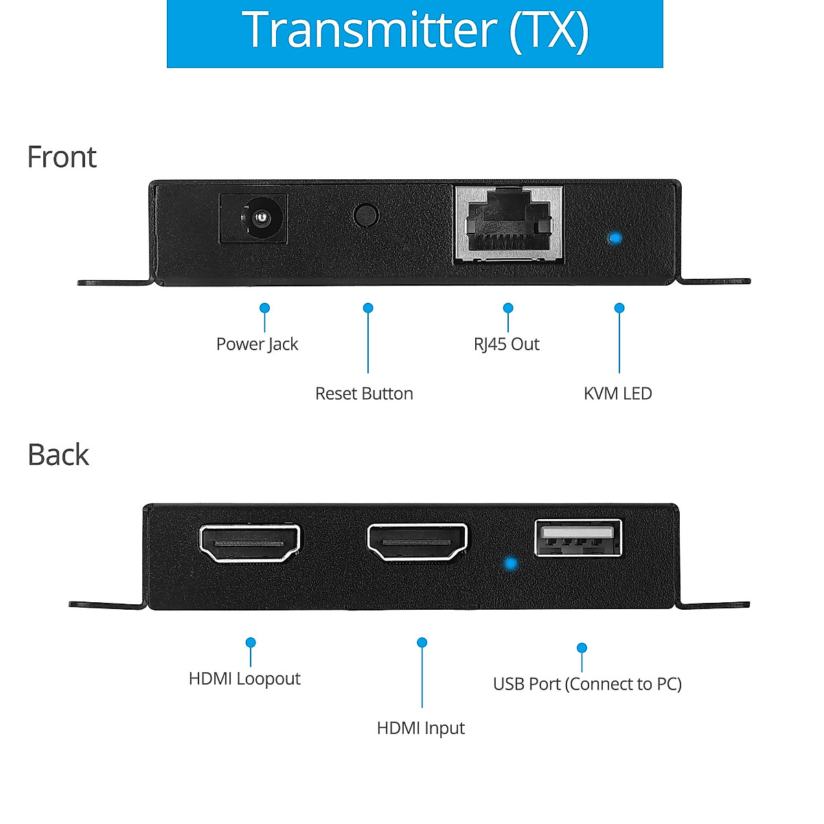 gofanco HDMI 1.4 USB KVM Over CAT6 / CAT7 Extender – 328ft Extension, 4K @30Hz HDMI Video, 2X USB Keyboard/Mouse, Near Zero Latency, HDMI Loopout, Dual PoC, HDCP 2.2, ESD Protection (KVMHDExt100)