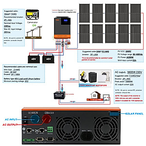 PowMr 5600W Solar Inverter Off Grid Charger 48V Pure Sine Wave Hybrid Inverter 220V with 80A MPPT Charger, All-in-One Hybrid Inverter 48 Volt Lead Acid/Lithium Support Parallel 6 Solar Inverter