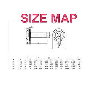 80pcs M6 x 30mm/ 35mm/ 40mm/ 45mm/ 50mm Flanged Button Head Hex Socket Cap Screws Nuts Assortment Kit, 80pcs, Allen Socket Drive, A2-70/18-8/304 Stainless Steel, Full Thread, Plain Finish