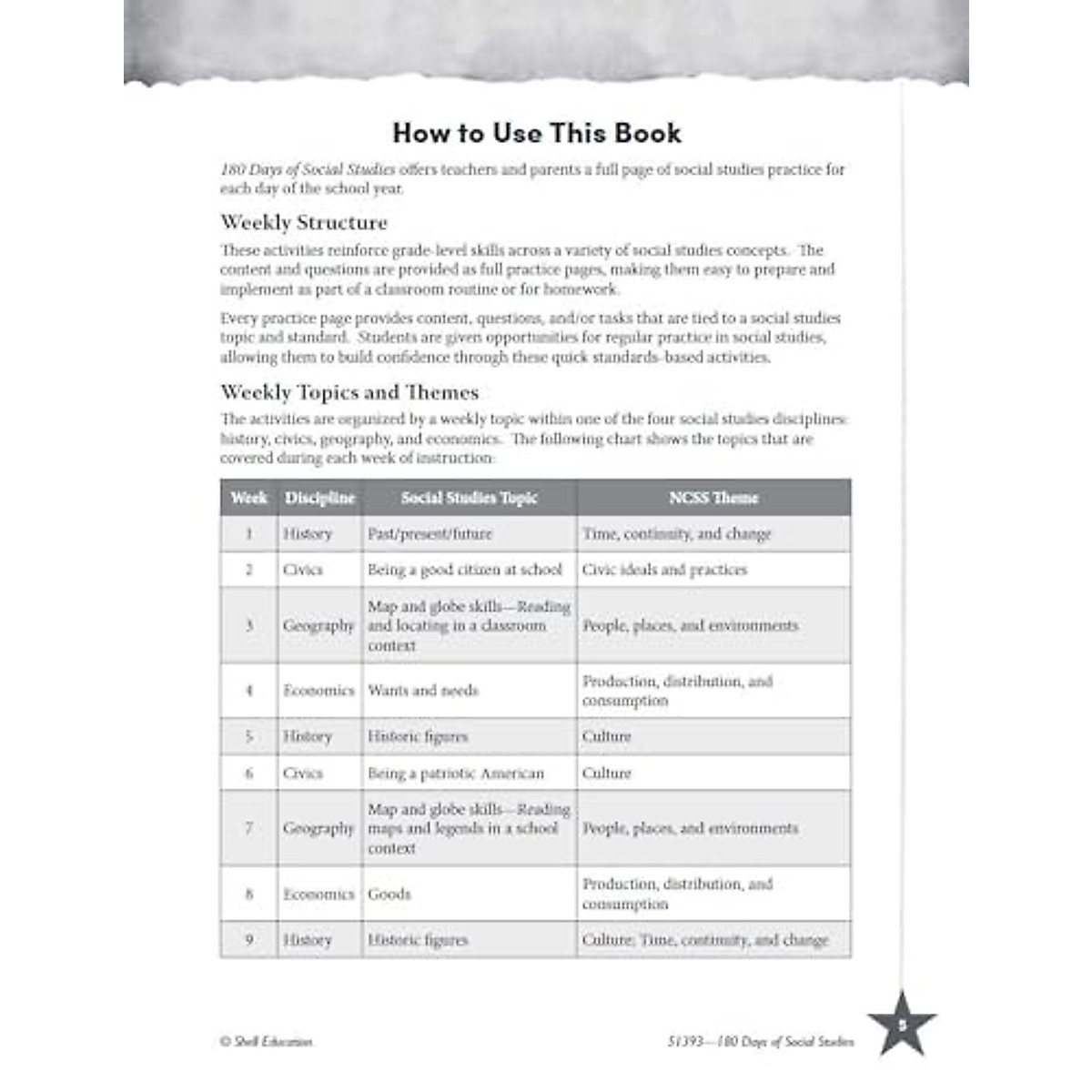 180 Days: Social Studies, Early Elementary Social Studies for 1st Grade Practice Workbook for Classroom and Home, Cool and Fun Practice Created by Teachers (180 Days of Practice)