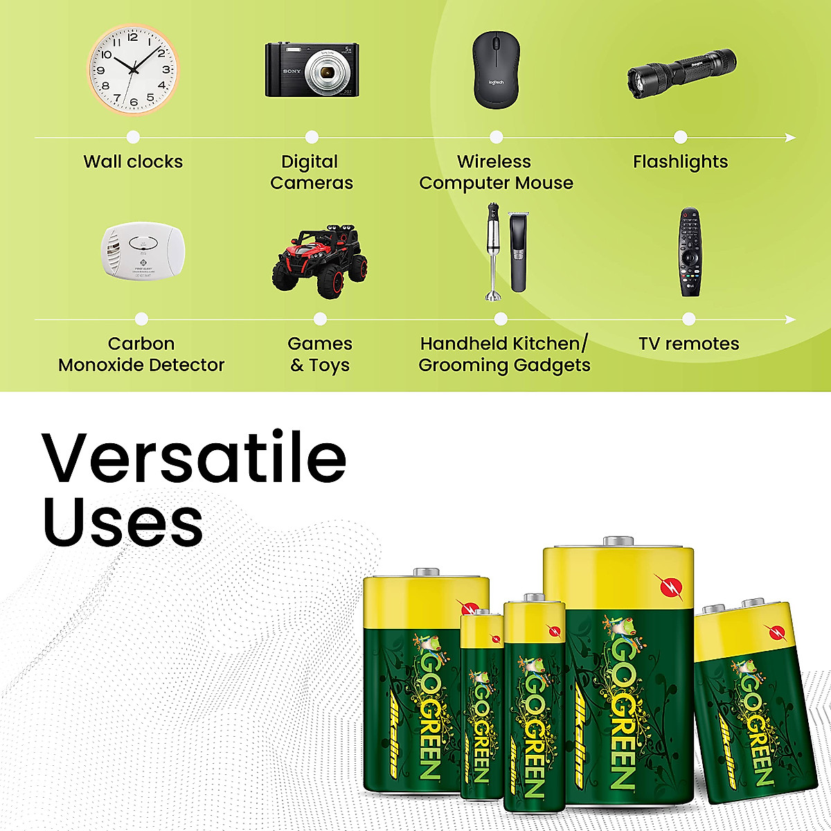 GoGreen Power (24001) Eco Friendly Alkaline AA Batteries - No Lead, Cadmium or Mercury - Pack of 4