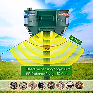 Ultrasonic Animal Repeller Outdoor Waterproof Solar Animal Deterrent with Motion Sensor and Flashing Lights, Yard Farm Garden Repellent for Cat Squirrel Dog Rabbit Raccoon Skunk Fox Deer and More