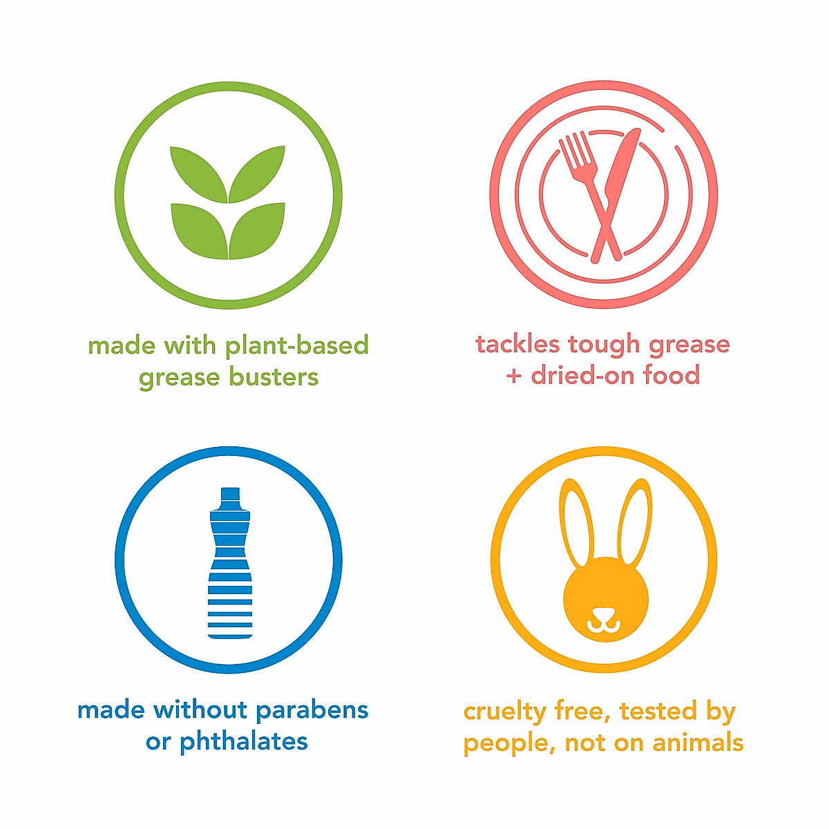 Method Gel Dish Soap, Clementine, Biodegradable Formula, Tough on Grease, 18 Fl Oz (Pack of 1)