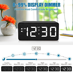 URAYCO Wooden Digital Alarm Clock, 10W Fast Wireless Charger Station & 2 USB Charging Ports, with 0~99% Dimmer, Dual Alarm, Weekday/Weekend Mode, Wood LED Clock for Bedroom, Desk, Office
