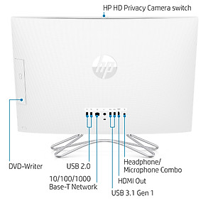 HP 24-Inch All-in-One Computer, Intel Core i5-8250U, 12GB RAM, 1TB Hard Drive, Windows 10 (24-f0060, White)