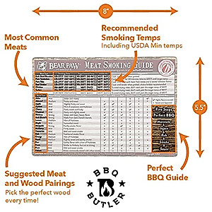 Bear Paws Meat Forks - Meat Shredders - Includes Meat Smoking Guide Magnet