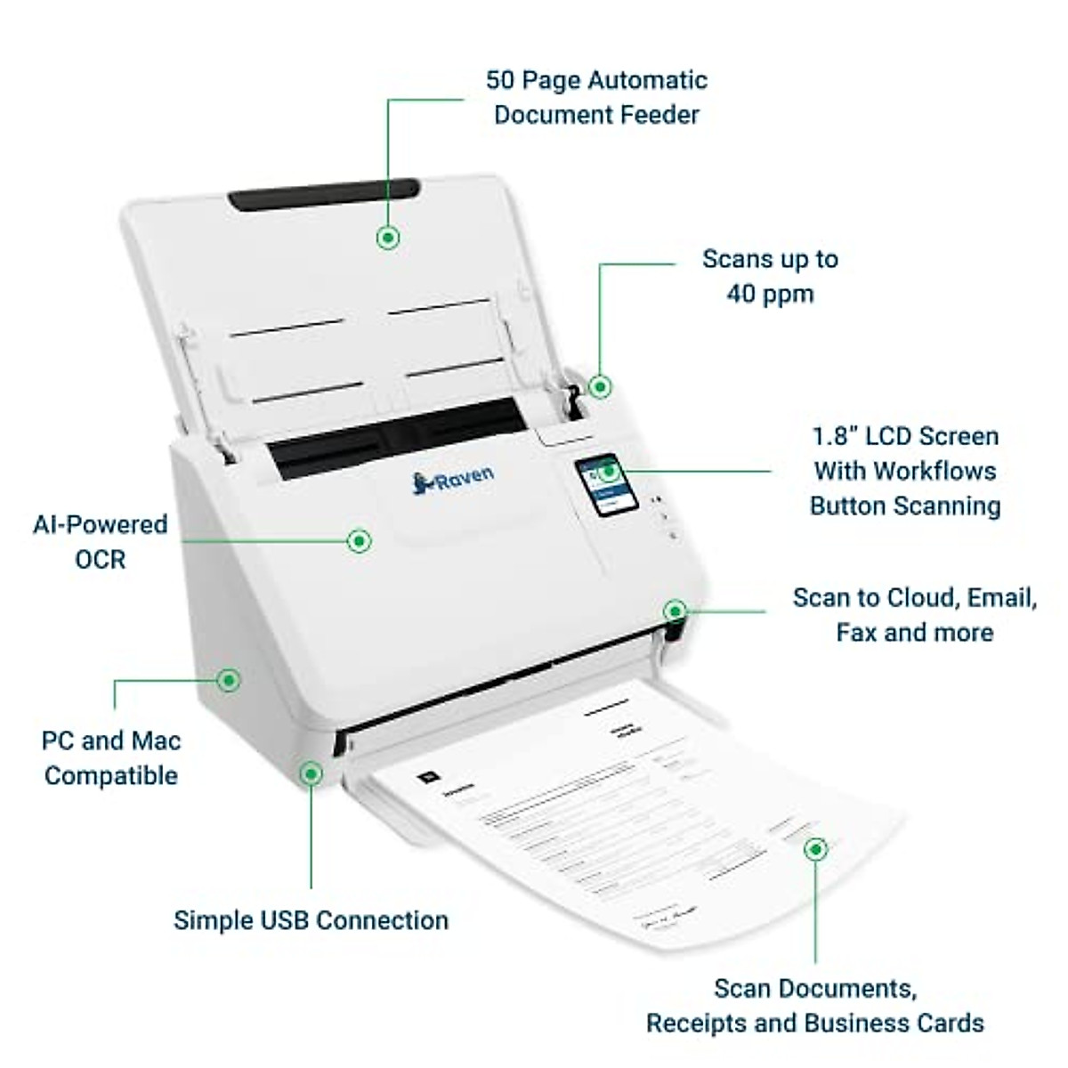 Raven Select Document Scanner for PC & Mac - Fast Cloud Scanning