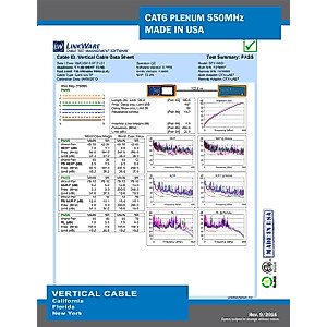 Vertical Cable CAT6, 550 MHz, UTP, 23AWG, 8C Solid Bare Copper, Plenum, 1000ft, Bulk Ethernet Cable - Made in USA, Blue