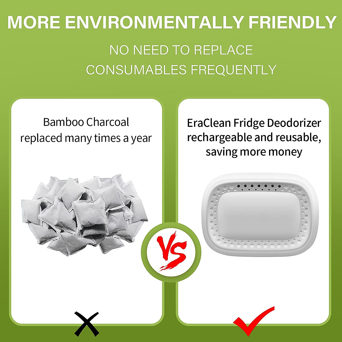 Mini Fridge Deodorizer, 2 Modes Refrigerator Odor Eliminator, Portable Rechargeable Deodorizer Reusable, Antifreeze Design Ozone Sterilizer for Fridge, Wardrobe, Cabinet, Car