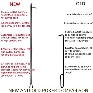 Stainless Steel 41" Extra Long Blow Poker for Large Fire Pit by One Piece Big Fire Stick, Safety Blow Tools