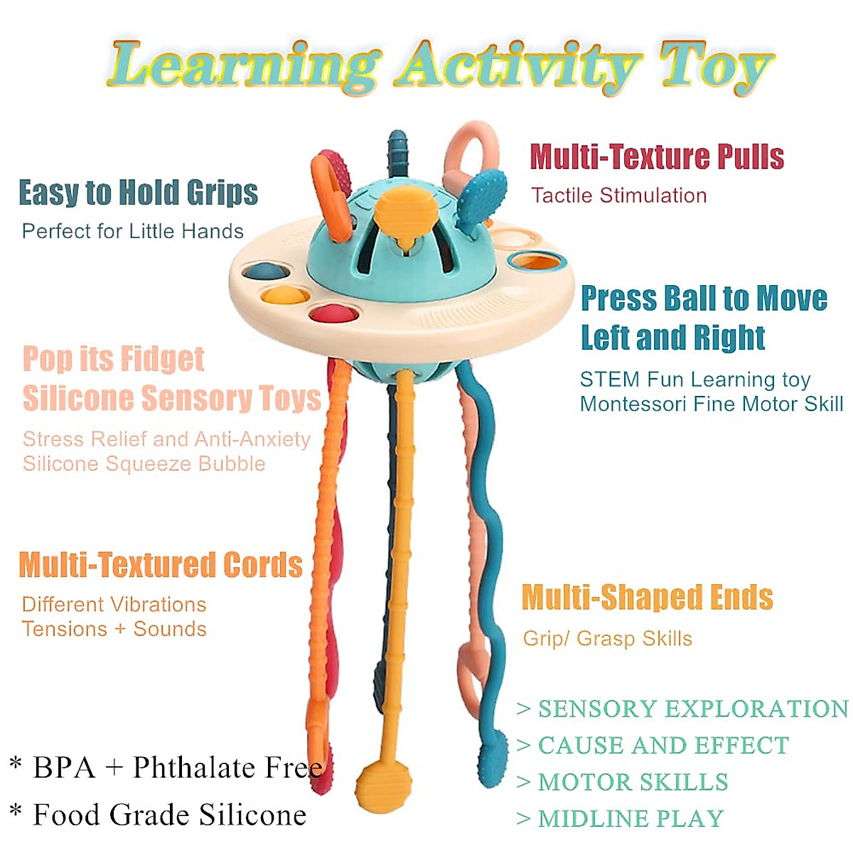 YLTTZH Baby Toys Sensory Activity Silicone Toys for Toddlers 18M+,Toddlers Push Pull Toys for Babies,Baby Fidget Pop It Car Airplane Travel Toy for Toddler,Kid STEM Teething Bath Toys for Babies Gifts