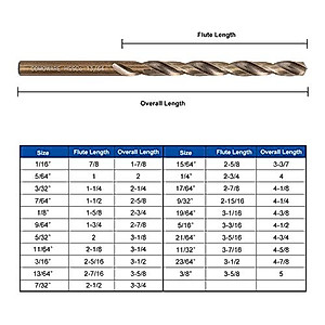 COMOWARE Cobalt Drill Bit Set- 21Pcs M35 High Speed Steel Twist Jobber Length for Hardened Metal, Stainless Steel, Cast Iron and Wood Plastic with Metal Indexed Storage Case, 1/16"-3/8"