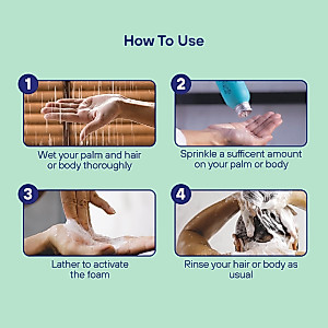 Exfoliating Foaming Powder Shampoo for Dandruff | 20x Washes | Vegan, Eco-Friendly, Tea Tree, Salicylic Acid 0.7 Oz Mini Aluminum Bottle