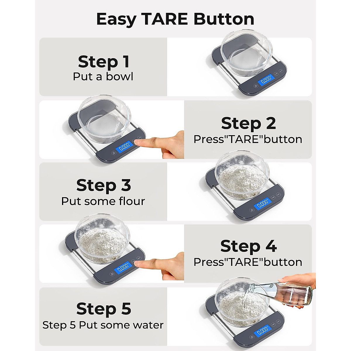 GGQ Rechargeable Food Scale Digital Weight Grams and Oz, [Max 33lb Min 1g], Full Waterproof Temepered Glass Panel, Crystal Clear Design for Kitchen Scale, Grey