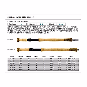 Echo SR Switch Rods: 71010