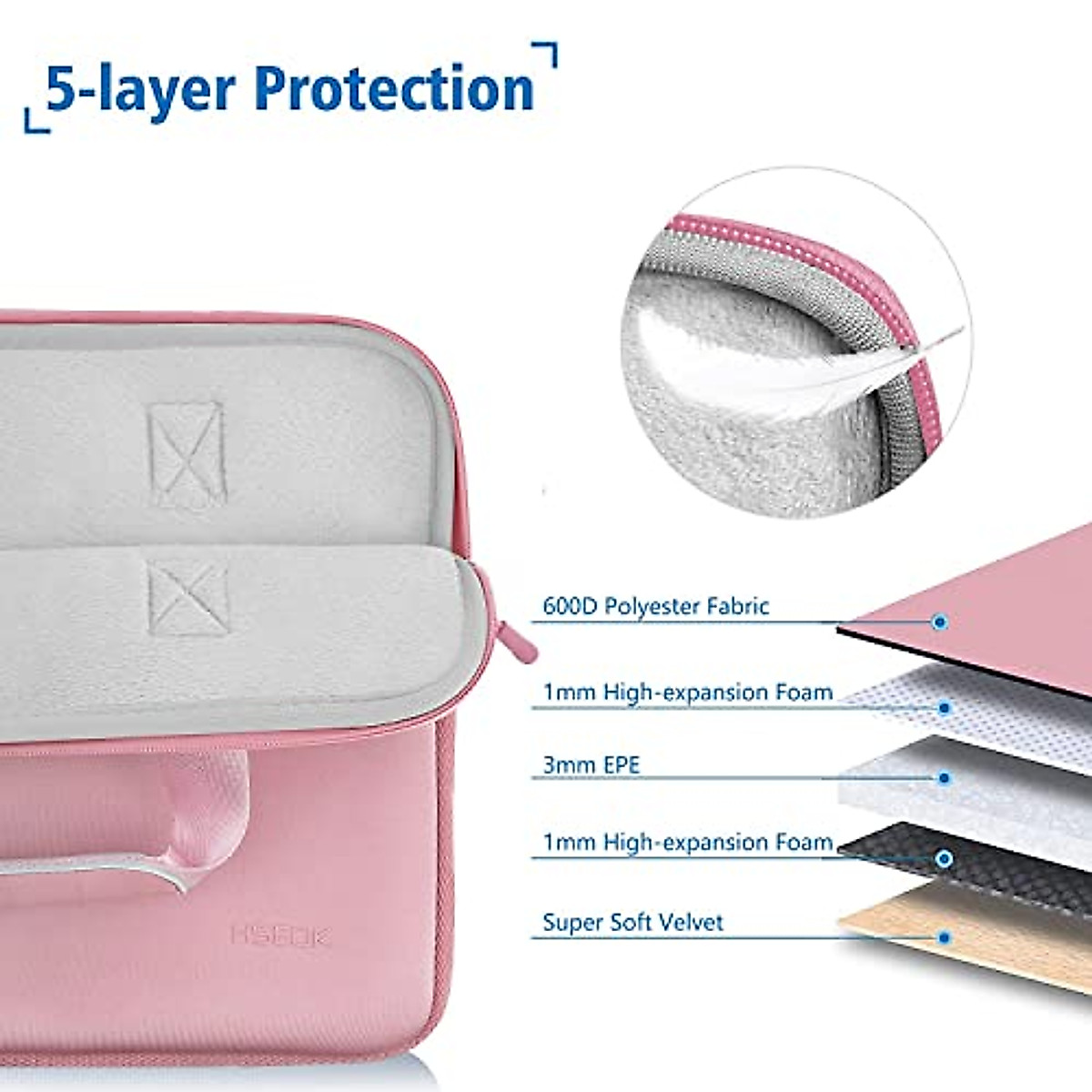 HSEOK Elastic Laptop Case 12.9 13 inch Sleeve Handbag with Small Case for 13 inch MacBook Air/Pro M2/M1, 12.9" iPad Pro 6th/5th/4th/3rd Gen, XPS13 and More 12.9-13 inch NoteBooks - Pink