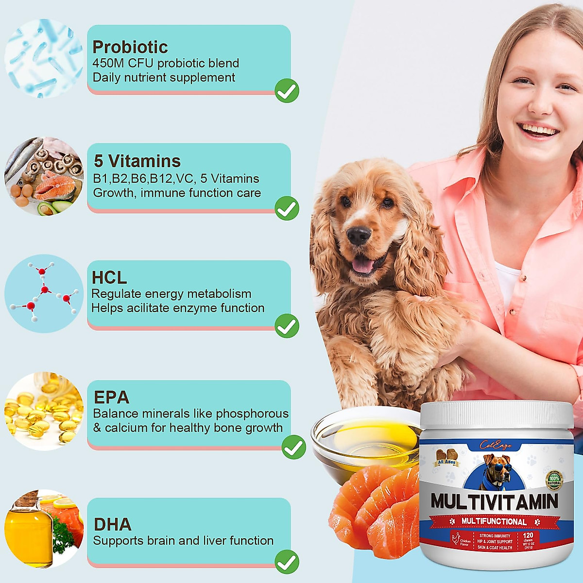 Dog Multivitamin Supplement with Glucosamine, Probiotics, Fish Oil, Dog Vitamins for Skin and Coat Allergies, Dog Supplements & Vitamins, Supports Joint Health and Digestive Function -2Pack 240Ct 684g