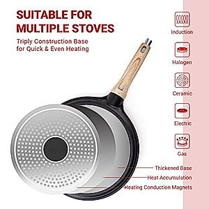 Sakuchi 11 Inch Induction Crepe Pan, Nonstick Dosa Pan for Stove Tops, Tortilla Pan for Glass Cooktop, Tawa Pan for Roti, Compatible with All Stovetops (Gas, Electric & Induction), PFOA Free