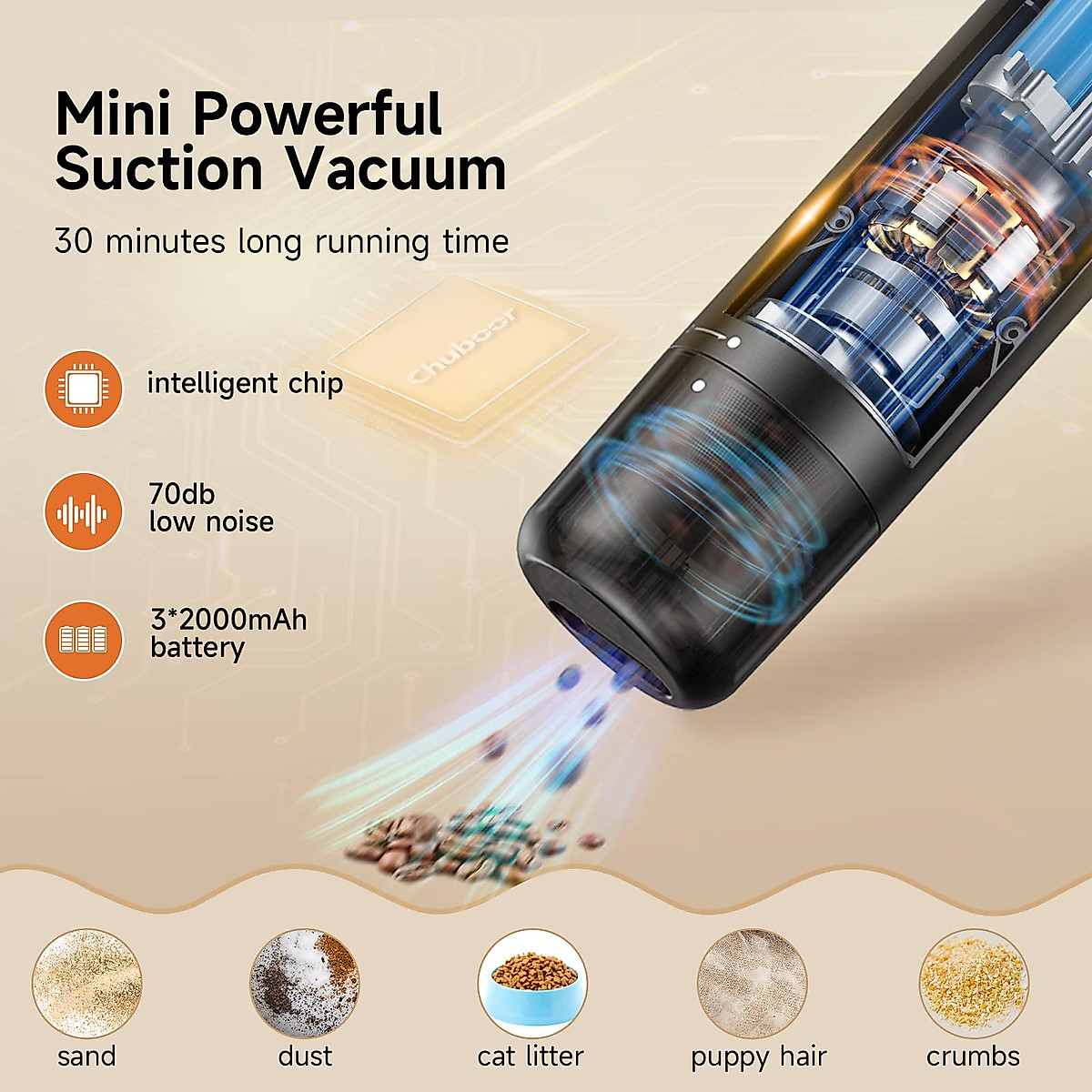 Mini Vacuum Cordless Rechargeable Powerful Car Hoover Hand Held Vacuum for Dust, Sand, Crumbs, Ultra-Light Portable for Home, Car