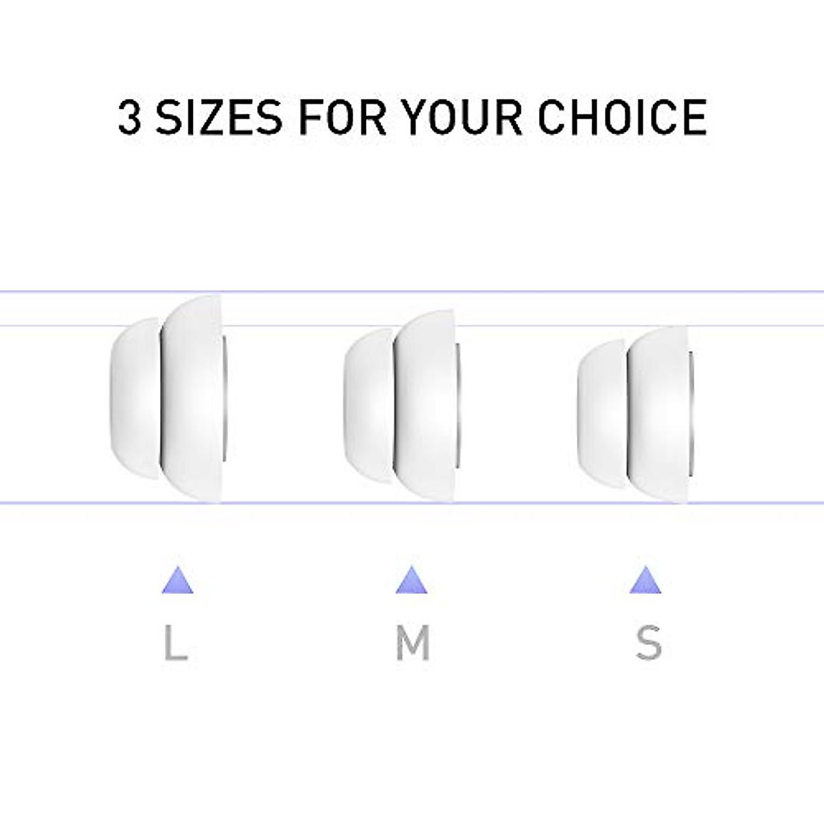 Delidigi 6 Pairs Ear Tips for AirPods Pro 2 and AirPods Pro, Silicone Earbuds Earplug Replacement Accessories Fit in The Charging Case S/M/L Size(White)