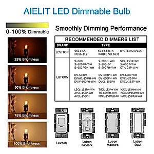 AIELIT Dimmable 2 Watt Globe LED Light Bulbs (25W Equivalent), Warm White 2700K, A15/A50 LED Bulb, E26 Medium Base, Antique Filament Edison Decorative Bulb for Chandelier, Ceiling Fan, 4 Pcs