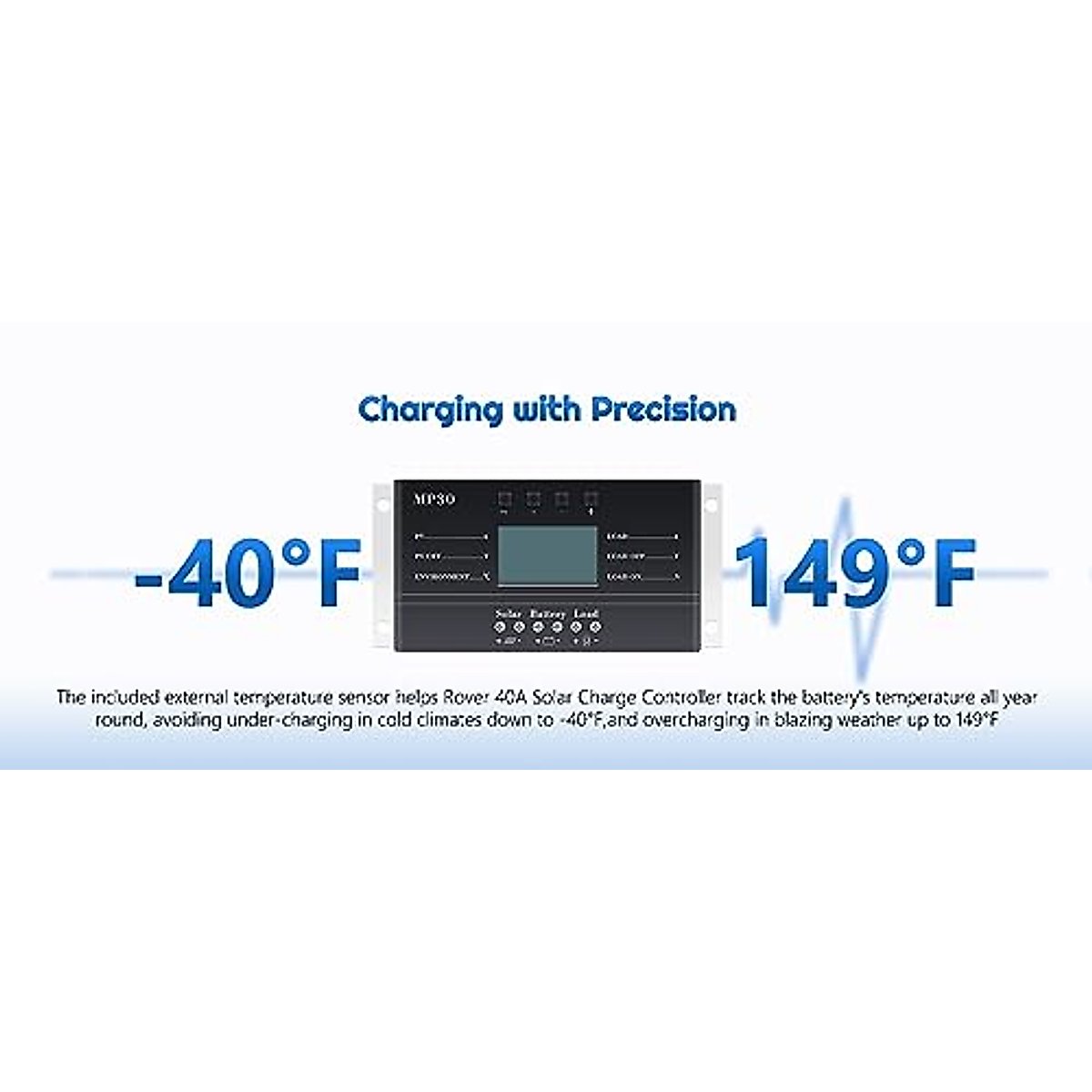 Alrska Solar Charge Controller 30A 12V/24V PWM Negative Ground Solar Charge Controller Solar Panel Regulator w/ Temp Sensor Function Fit for Lithium, Sealed, Gel, and Flooded Batteries