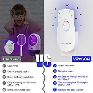Swagon 2 Pack Upgraded Flying Insect Trap Plug-in,Fly Trap Indoor,Safe Home Fly Killer,Insect Catcher for Fruit Flies,Gnats,Moths,Mosquitoes,Bug UV Light Atrractant Trap(2 Device+10 Refill Glue Cards)