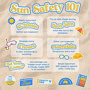 Bondi Sands Fragrance Free Daily Sunscreen Face Lotion SPF 50 | Hydrating UVA + UVB Protection, Non-Greasy, Gentle, Water Resistant | 2.53 Oz/75 mL