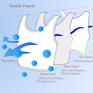 GCTBL Trans Binder FTM Chest Binder Transgender Binder bra (K, L)