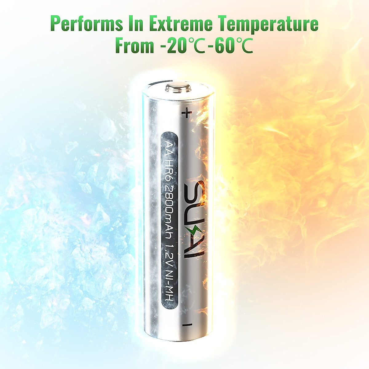 SUKAI Rechargeable AA Batteries, 1.2V 2800mAh Low-Self Discharge Ni-MH AA Rechargeable Batteries 1200 Recycling Times, Pack of 8