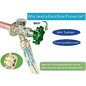 WHK Hose Bib Backflow Preventer Vacuum Breaker,Garden Hose Check Valve to Connect 3/4 Inch Outdoor Faucet Spigot,Sprinkler,RV,Anti-Siphon,2 Packs