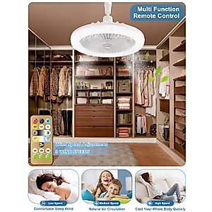 Enclosed Ceiling Fan with Light - Small 10-inch Bladeless Socket Fans with Remote Control, Dimmable LED Lights 3 Gear Wind Speeds for Garage Tool Room/Store Room/Kitchen/Bathroom