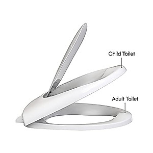 DURI 3.0 Toilet Seat with Built in Potty Training Seat, Slow-Close, Toilet Training Potty Seat, Removable (Sky)