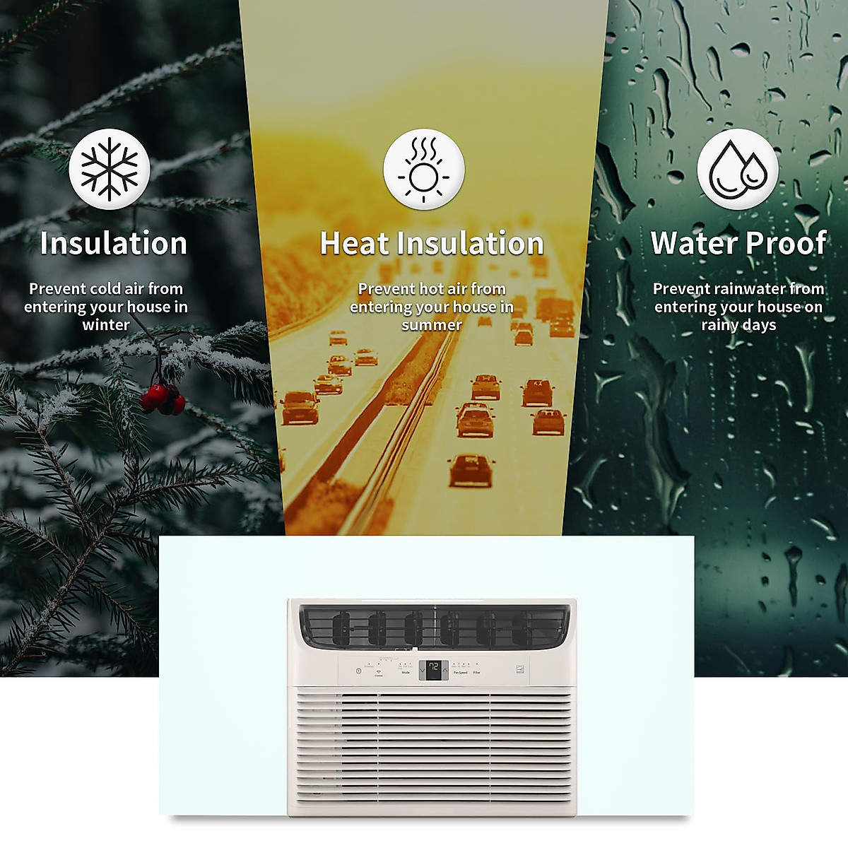 Window Air Conditioner,Side Insulated Foam Panel SBR001WHITE, Summer/Winter Heat and Draft Insulating,Two-Piece Panels Window Seal SBR (WHITE)