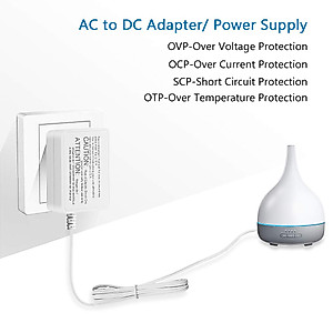 SHNITPWR 24V 0.5A 500mA Power Supply Adapter for Essential Oil Diffuser Aromatherapy Humidifier ETL Listed Class 2 Power Adapter 100V~240V AC to DC 24 Volt 12W Converter 5.5x2.1mm Tip 6ft Power Cord