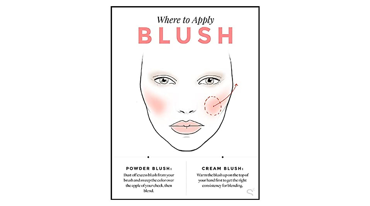 Benefit Cosmetics Georgia Blush - Radiant Golden Peach Shade