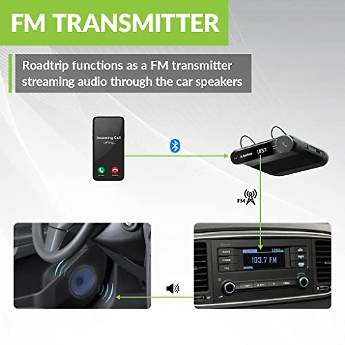 Avantree Roadtrip - Bluetooth Speaker & Wireless FM Transmitter Kit 2-in-1 for Cars with Hands-Free 6W Speakerphones, Built-in Mic, and Multipoint Cell Phone Connections
