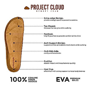 Project Cloud Genuine Suede House Slippers for women - Cozy Womens Sandals Shearling Fur Lining Slides for Women Footwear - Adjustable Straps Sandals for Women 2025 (Dianea, Black, 7)