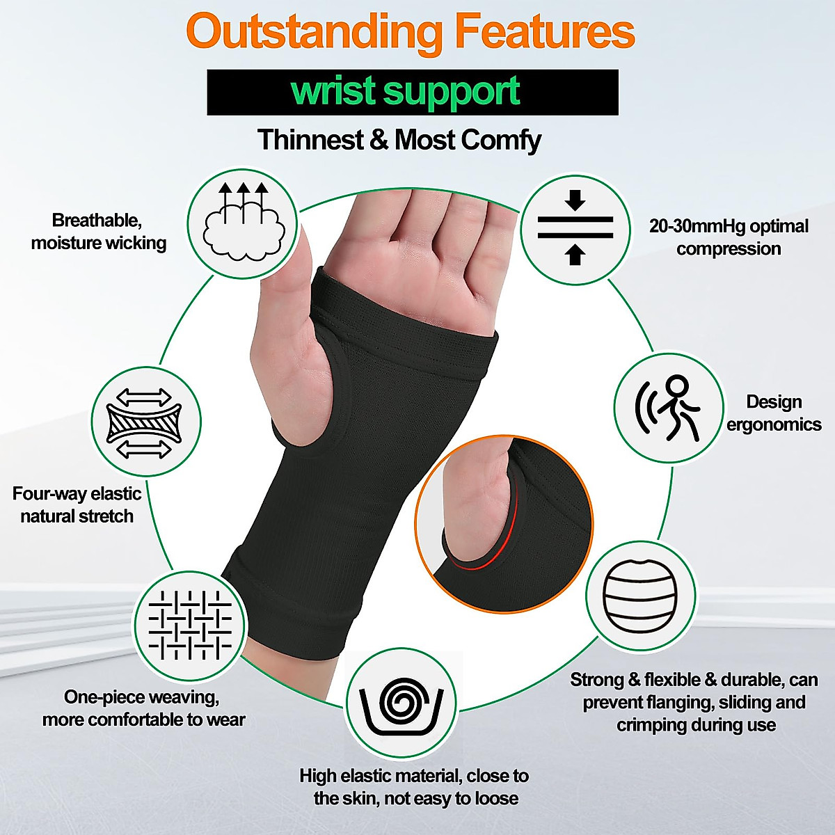 MGANG Wrist Support Sleeves, 1 Pair Wrist Compression Gloves for Unisex, 20-30 mmHg Wrist Brace Support for Carpal Tunnel, RSI, Tendonitis, Sprains, HandInstability, Pain Relief, Black S