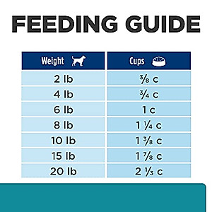 Hill's Prescription Diet t/d Dental Care Small Bites Chicken Flavor Dry Dog Food, Veterinary Diet, 5 lb. Bag