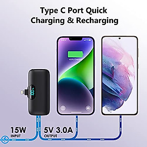 Feob Mini Portable Charger 5000mAh, Small & Ultra-Compact 15W PD Fast Charging Power Bank, LCD Display Cute Battery Pack Compatible with iPhone 14/14 Pro Max/13/13 Pro Max/12/11/XR/X/8/7/6 and More