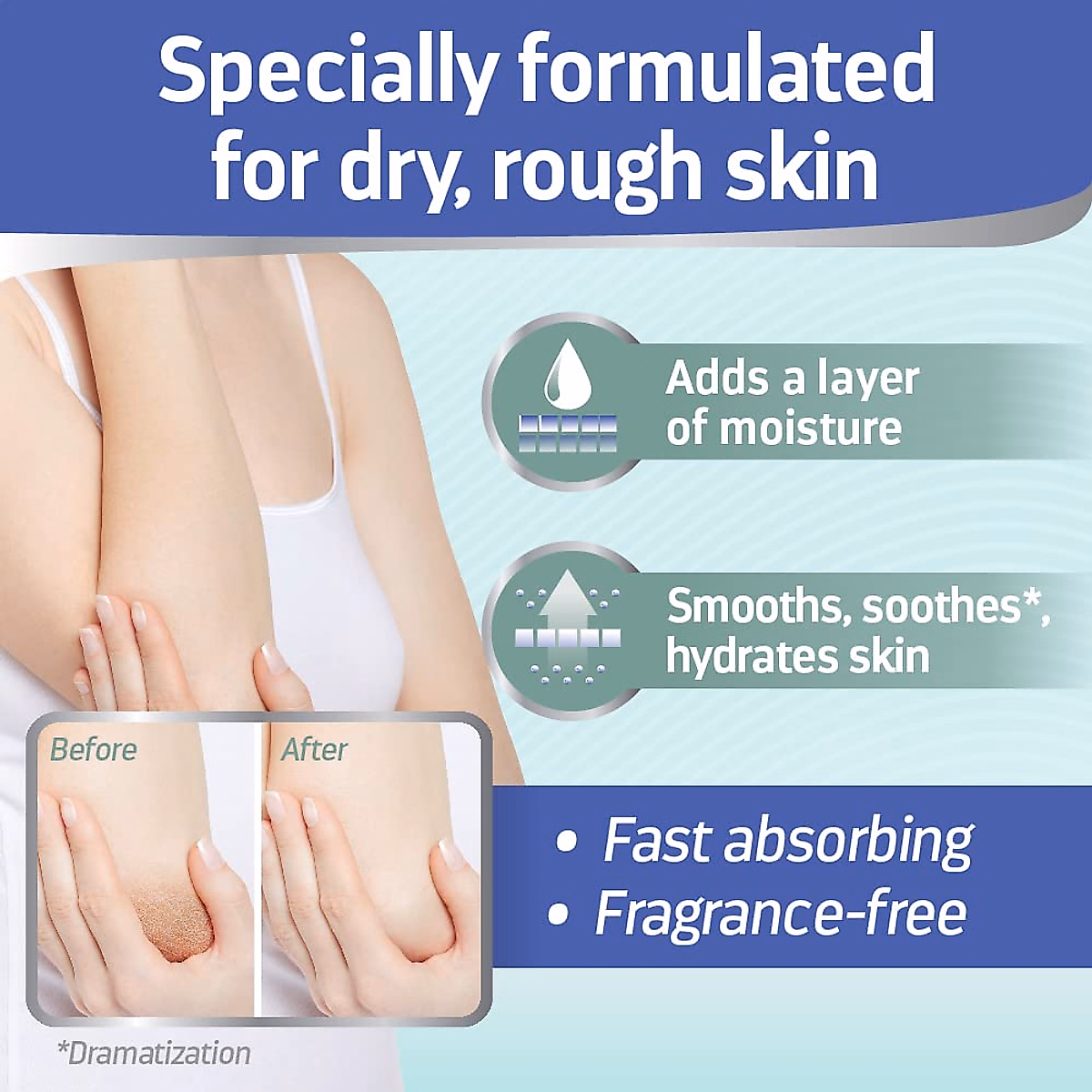 Goicoechea Diabet TX Body Lotion for Diabetic Dry Skin, Hydrating Diabetic Skin Cream for Women and Men, Diabetic Moisturizer for Hands, Legs, and Body, Extra Dry Skin Relief, 13.5 Oz