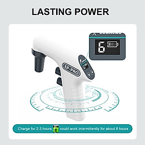 Lab Electric Pipette Controller Digital Automatic Pipettor Motorized Pipette Filler for Biology Chemical