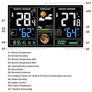 XARONF Weather Station with Atomic Clock Indoor Outdoor Thermometer, Humidity and Temperature Monitor Barometer Hygrometer with High Precision Sensor, Black