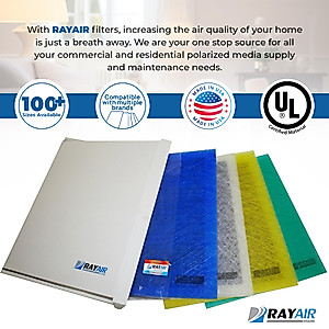 RAYAIR SUPPLY 10x24 Replacement Filter Pads Designed to Fit MicroPower Guard Air Cleaner 10x24 Refills (3 Pack) WHITE