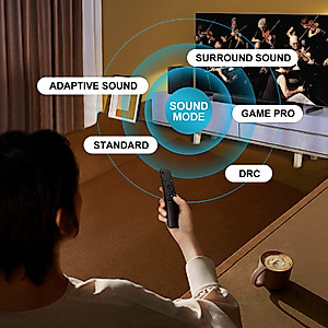 Soundbar Remote for Samsung Sound Bar Home Theater Audio Surround Sound Speaker System (AH59-02767A)