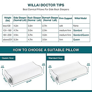 willai Cervical Pillow for Neck Pain,Adjustable Neck Support Pillow with Inflatable Tube,Contour Orthopedic Neck Pillows for Sleeping,Best Firm Memory Foam Pillow for Side Back Sleepers.